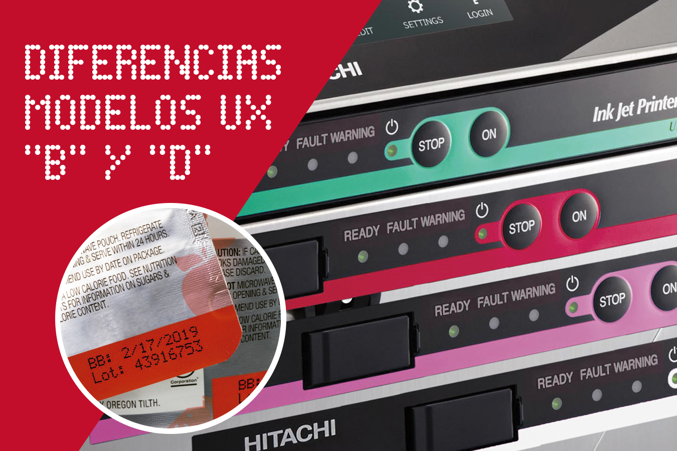 ¿Qué codificadora INKJET necesita tu empresa? Especificaciones técnicas ...