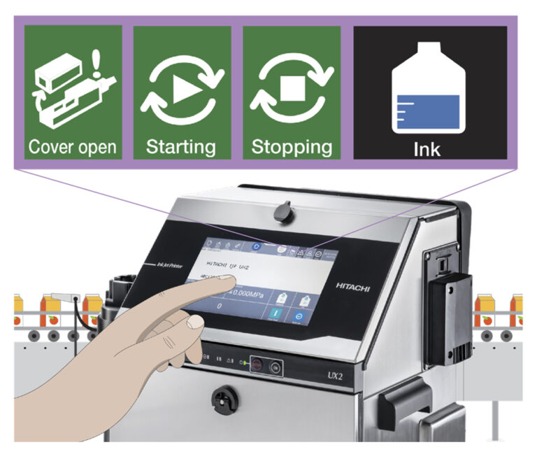 Pantalla intuitiva y configuración simplificada de las codificadoras ...